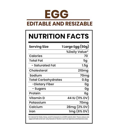 Premium Vector Egg Nutrition Facts Template