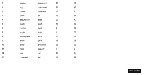 Anvlkvreact Table Experiments Codesandbox