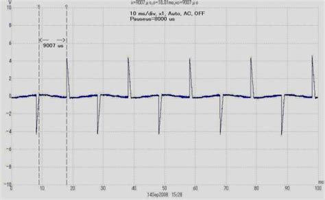 電子工作 31 Picでトライアックをコントロール