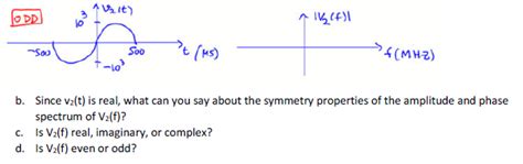Solved No Missing Data Image Is As Presented In Course