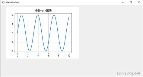 Pyqt，pyside2中嵌入matplotlib图像pyside2 Matplotlib Csdn博客