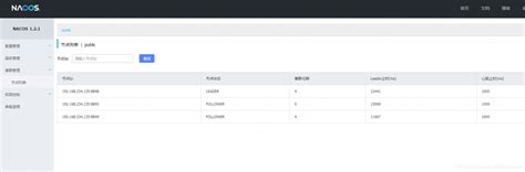 使用nacos实现分布式配置中心 详细说明单机和集群的使用 源码巴士