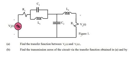 Solved A ﻿find The Transfer Function Between V0s ﻿and