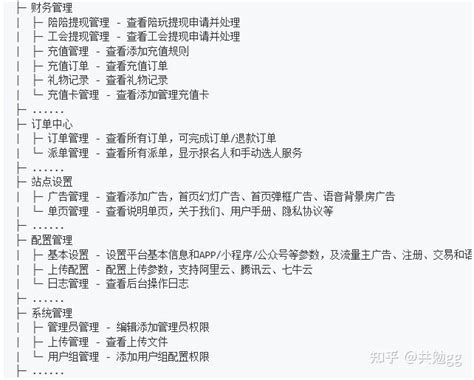 如何搭建一套陪玩系统？包含基于前端uniapp后端tp6，开源社区的陪玩小程序社群圈子同城论坛搭建教程 知乎