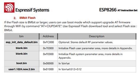 Esp8266 อัพเดดเฟิร์มแวร์ At Commands ให้กับ Esp8266 Esp8266atv051 By Sathittham