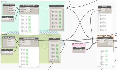 keep order of imported exported datas revit excel revit dynamo