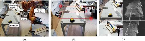 Figure 5 From Lidar Integration And Robotics In Aeronautical