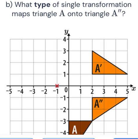 Solved B What Type Of Single Transformation Maps Triangle A Onto Triangle A X [math]
