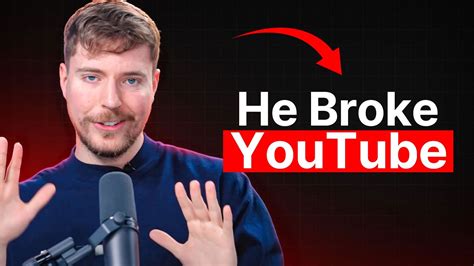 How MrBeast S NEW Strategy Is Beating The YouTube Algorithm GENIUS YouTube