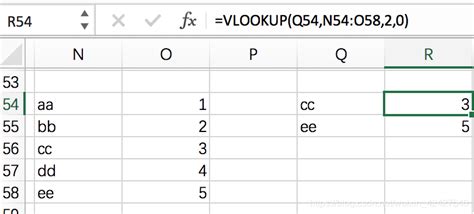 Excel中的vlookup函数，查找a列数据是否存在于b列，如果在返回c对应行的值excel 如果a1的值在b列里存在 返回对应c列的值