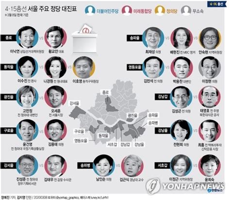 그래픽 4·15총선 주요 정당 서울 대진표 연합뉴스