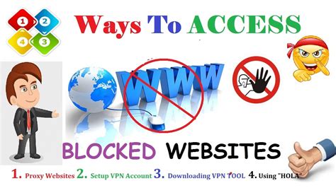 Top 4 Way To Access Any Blocked Websites Free [ With Without Proxy With Vpn] Youtube