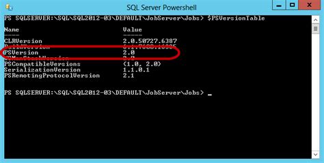 The Pc Way Devops Cloud And Sharepoint Run A Powershell V3 Script