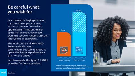 Intel Calls Out AMD For Using Old Cores In New CPUs In Core Truths Marketing Playbook Is This