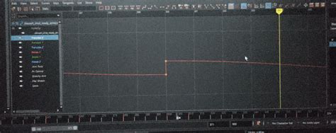 Broken Curve Issue Rmaya