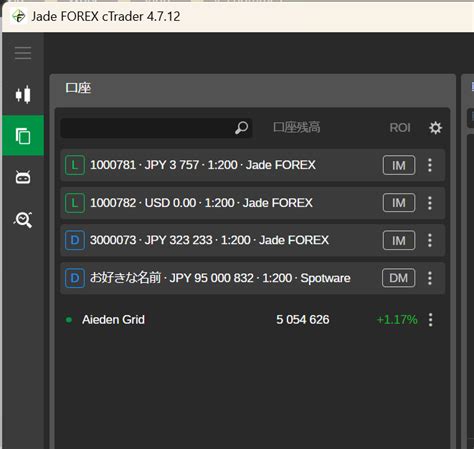 Ctraderコピー【取引概要②】 Ctrader日本語完全ガイド Ctraderの使い方をゼロからていねいに