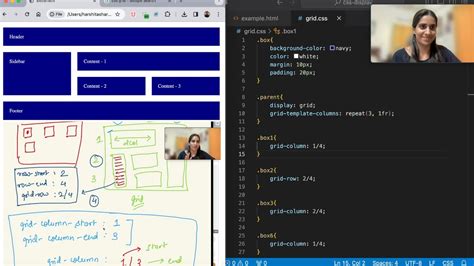 Css Display Grid Grid Row Grid Column Css Tutorials For