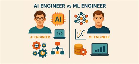 Ai Engineer Vs Ml Engineer Roles Skills And Career Paths