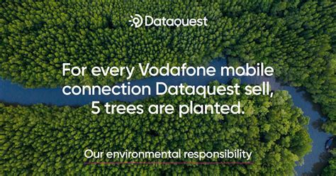 Dataquest Group On Linkedin Sustainability Dataquest Group