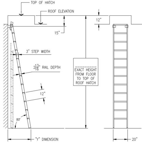 Engineering Center Reaching The Roof Specifying Fixed Access Aluminum Ladders For Safety And