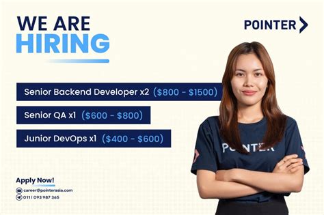 somany vat on linkedin techjobs backenddeveloper qaengineer qatester devops technology