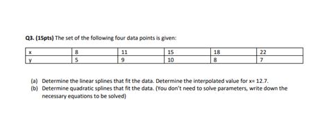 Solved Q Pts The Set Of The Following Four Data Points Chegg Com