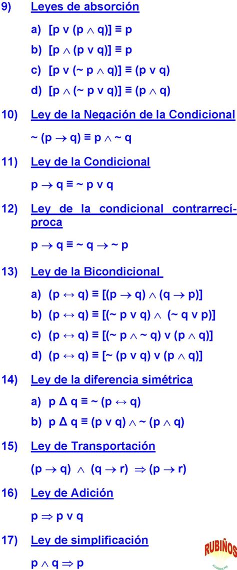 Leyes De Algebra Proposicional Problemas Resueltos De LÓgica MatemÁtica