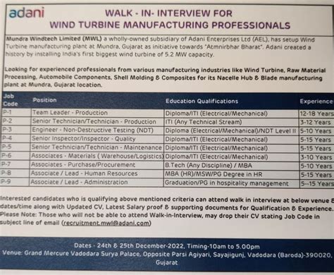 Recruitment2022 Manufacturing Team Adanigroup Pradeep Kumar Tripathi 32 Comments