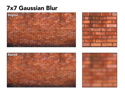 CS184 284A Lecture 22 Image Processing