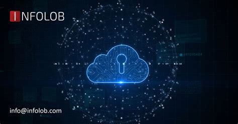 Infolob On Linkedin Oracle Cloud Security Services • Infolob Global