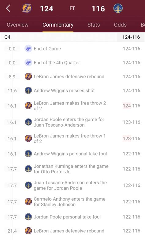 Sports Data Feeds Api TheSports Data Api 15 Days API Free Trial