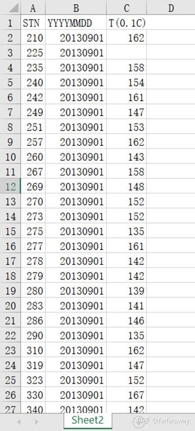 Qgis入门（2 0） 处理表格数据 知乎