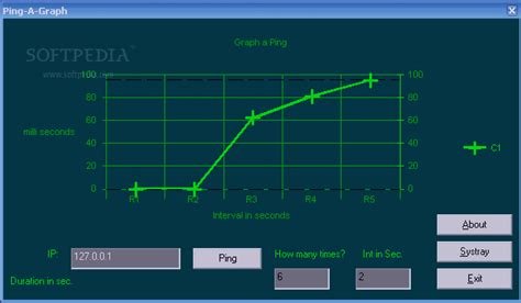 Graph A Ping Download Softpedia Graph A Ping Download Softpedia