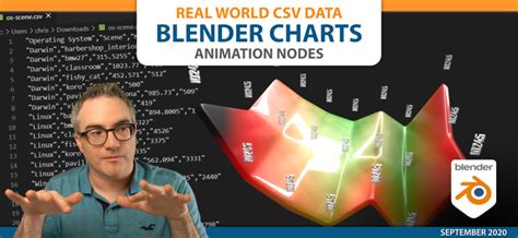 Visualize Real World CSV Data In Blender BlenderNation