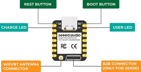 Xiao Esp32s3 Sense Robot Pi Shop