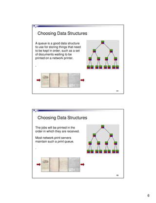 Lecture1 Data Structure Introduction PDF