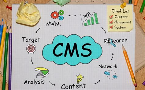 İçerik Yönetim Sistemi Cms Nedir Aysima Blog