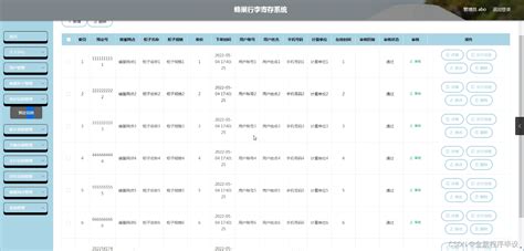 Java计算机毕业设计蜂巢行李寄存系统（附源码springboot开题论文部署）如何做一个丰巢系统 Csdn博客