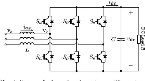Figure 1 From Multiple Reference Frame Based Control Of Three Phase Pwm