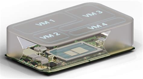 Intel Core I Processors Power Ai Inference In Smarc Modules For Industrial And Embedded Systems