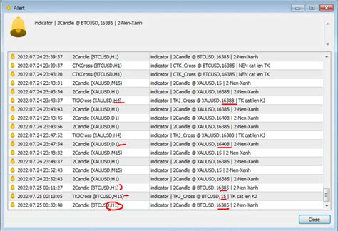 Errors In Display Timeframe Label In Push Notification Timeframes General Mql5 Programming
