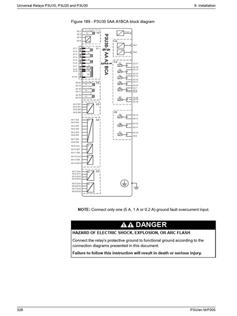 P3u30 Pdf Electricity