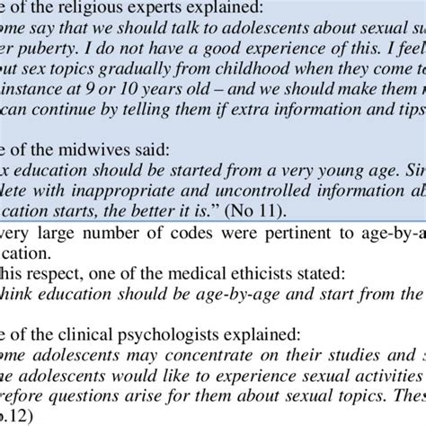 Ethical Considerations And Challenges Of Sex Education For Adolescents