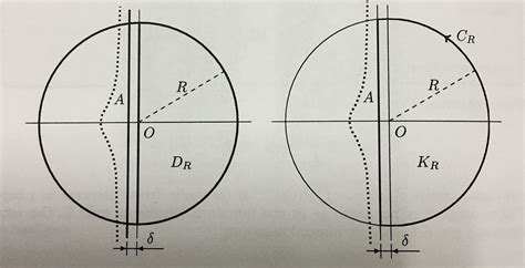 How Do You Draw This Picture In Tikz TeX LaTeX Stack Exchange