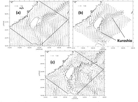 Figure 14 From A New Vertical Coordinate System For A 3d Unstructured