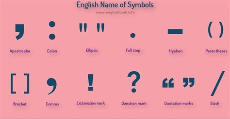 Pin By TRiTcH On Symbols Scripts Typography Codes Fonts Quotation Marks Quotations Symbols