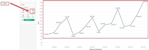 Line Chart In Tableau