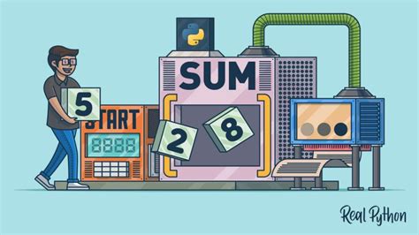 Real Python On Linkedin Understanding The Summation Problem Real Python
