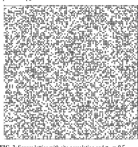 Figure 1 From Percolation Theory And Fire Propagation In A Forest