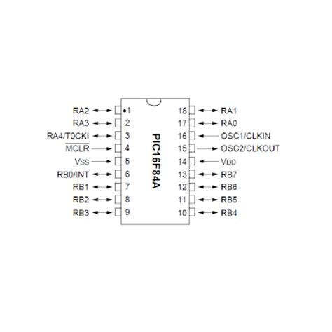 PIC16F84A Microcontroller